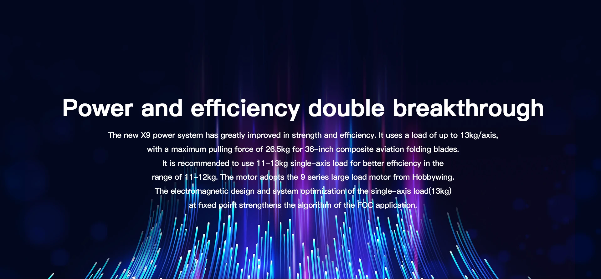 Hobbywing Xrotor X9 Plus Drone Bldc Motor Kits for 30L Drones