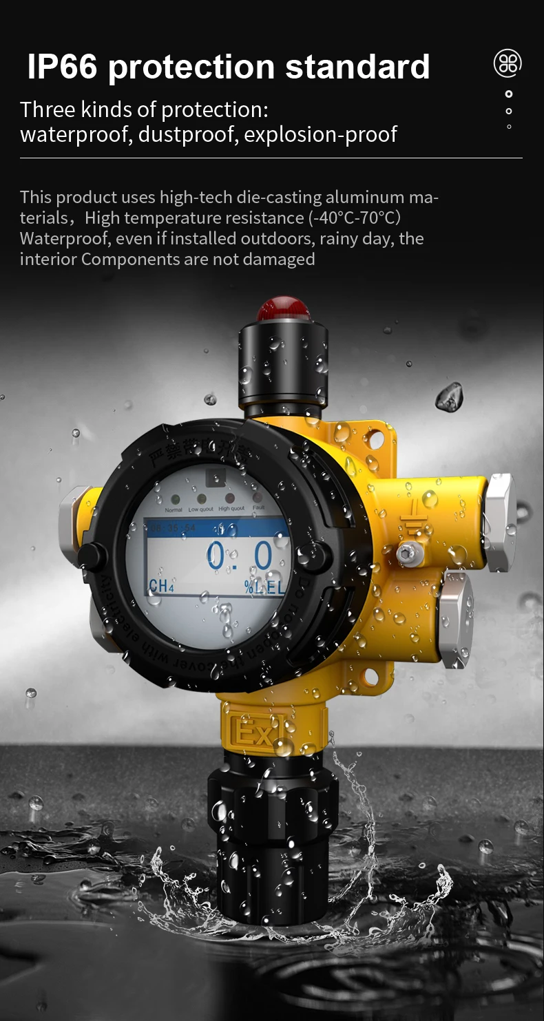 Bosean Smart Fixed Gas Monitor Multi Gas Personal Monitor Gas Leakage ...