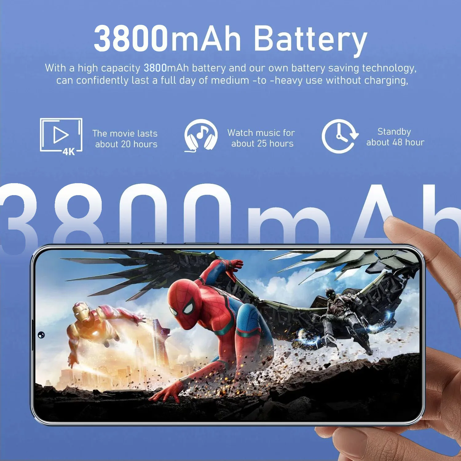 C20 Pro Smartphone Android 6.55 Inch 64gb Rom 3gb Ram 13mp Camera ...