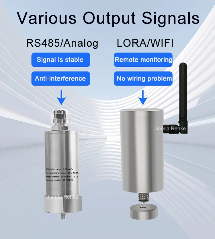 RS-WZ*-*-EX Industrial Real Time Iot Temperature & Vibration Sensor