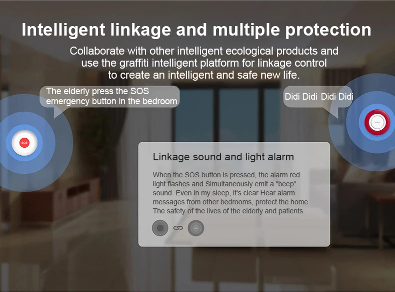 Smart Small Wireless Emergency Panic Button for Elderly