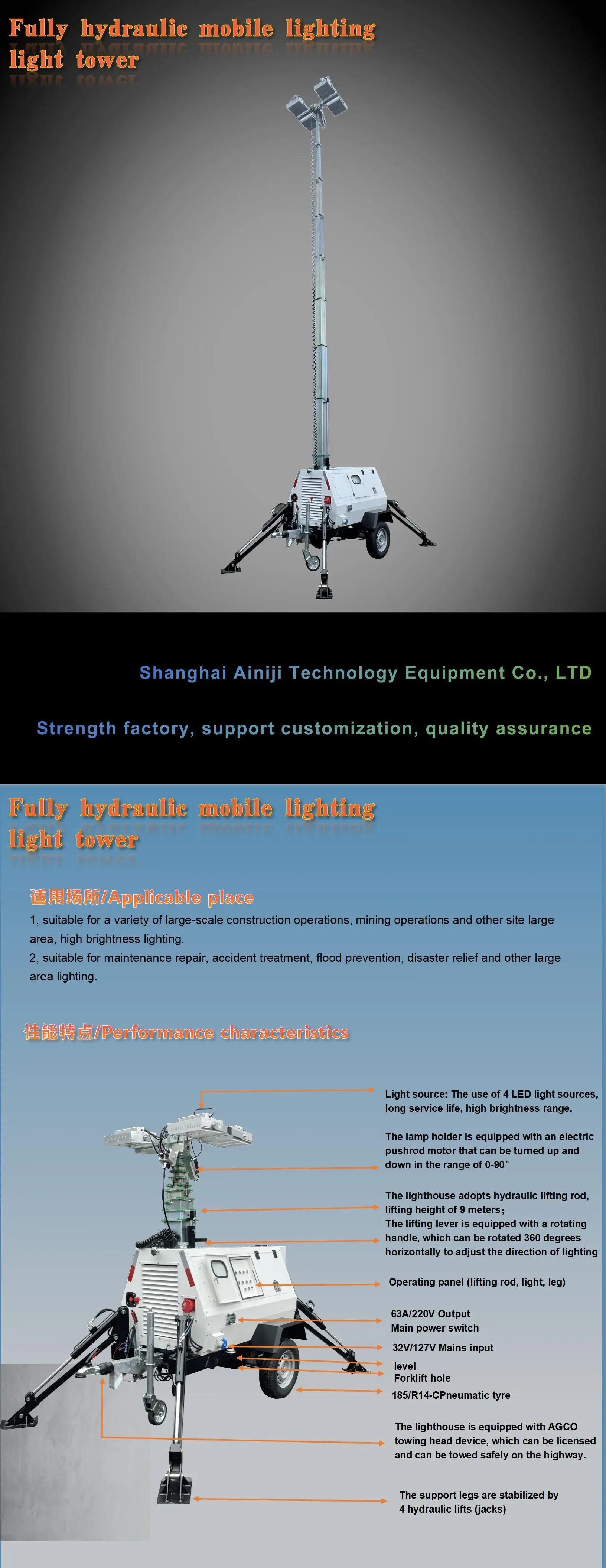Four 1000W LEDs,Towable Diesel Light Tower - High Brightness for ...