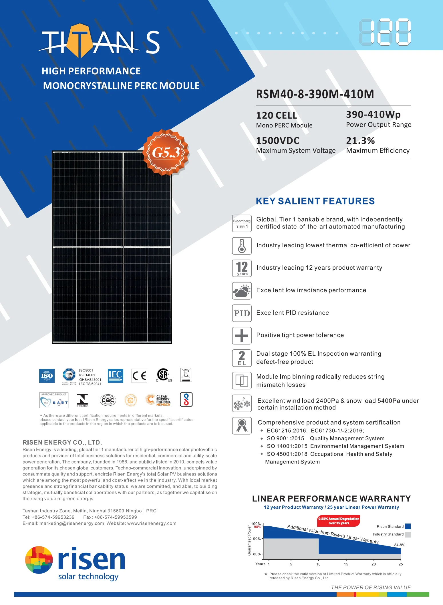 Risen Solar Panels - Efficient 400W PV Modules with 25Y Warranty