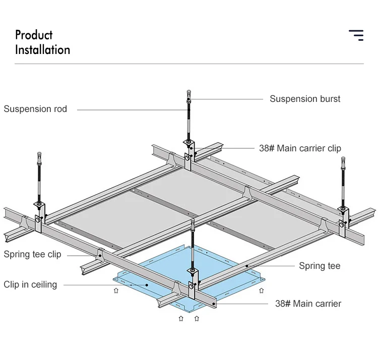 Factory Custom Modern Decorative Aluminum Led Mount Ceiling Integrated ...