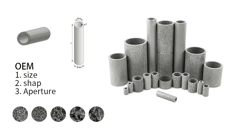 Sintered Powder Filter Cartridge with Enhanced Filtration Performance ...
