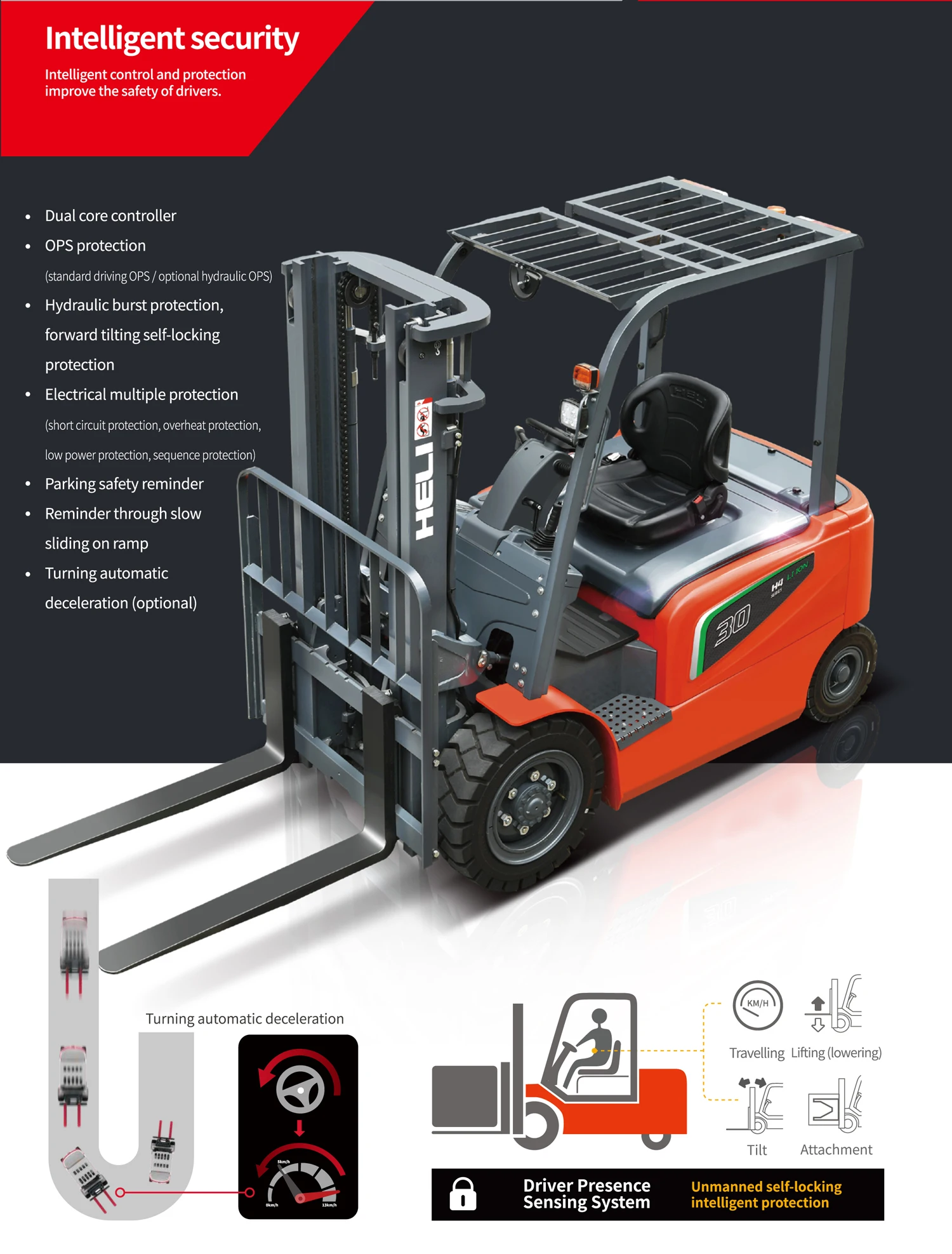 Heli Smart Heavy Duty Automated Electric Forklifts 40 Tons 10 Ton ...