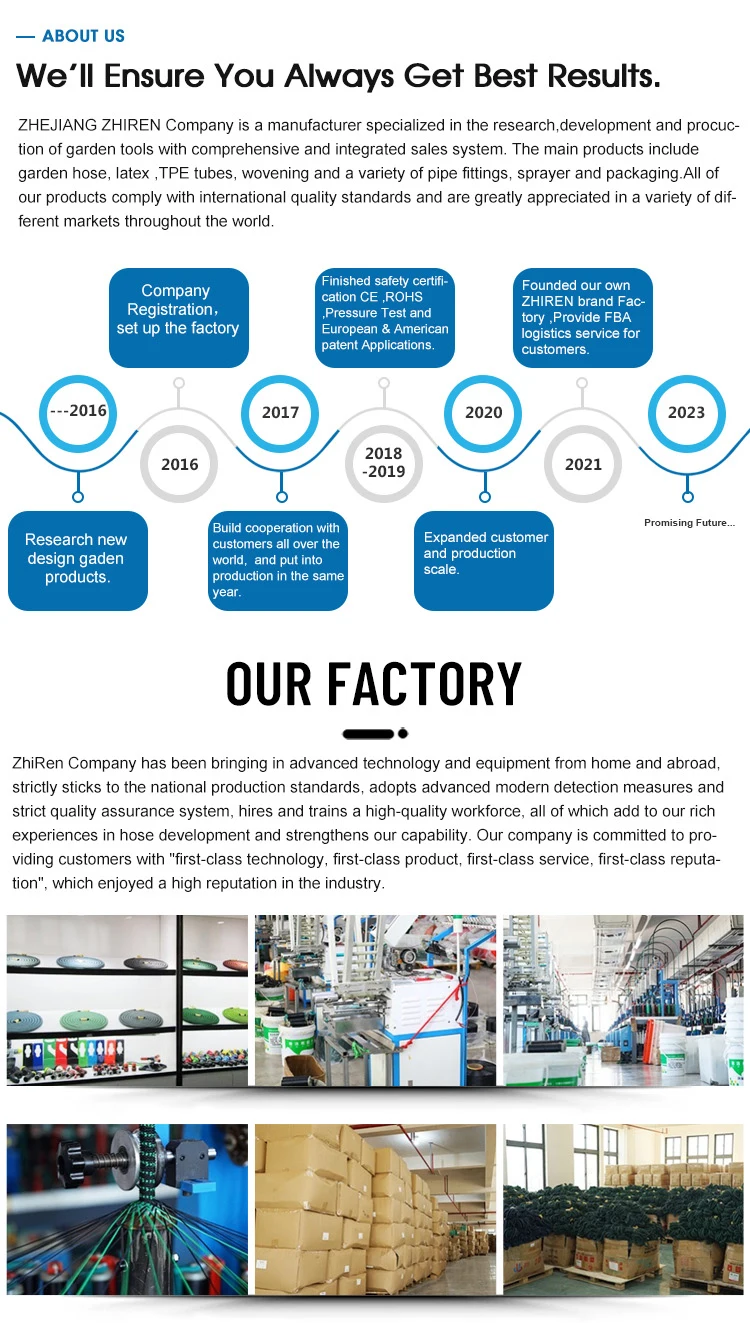 Garden Hoses Water Tube Pipe Pvc Clear Tube Hot Sale Flat Braided ...