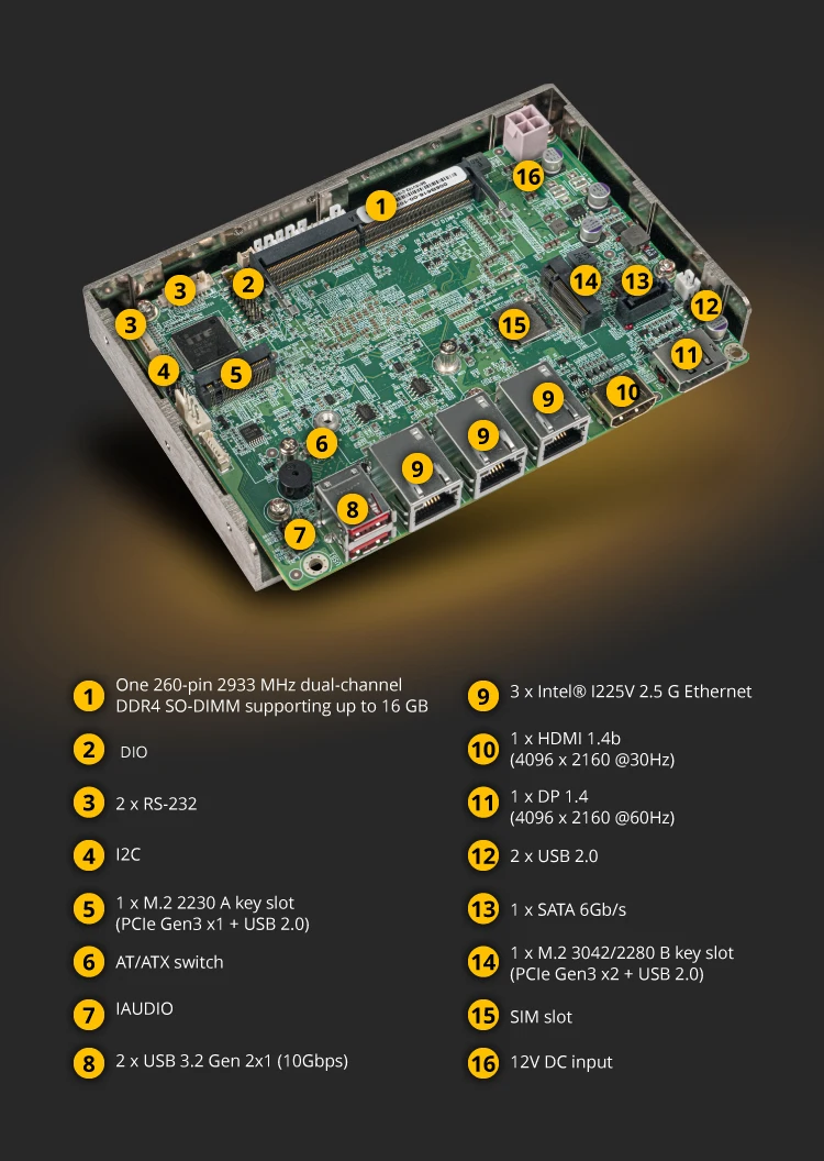 Iei 3.5 Inch Wafer-jl Sbc Industrial Motherboard With Intel 10nm Jasper ...