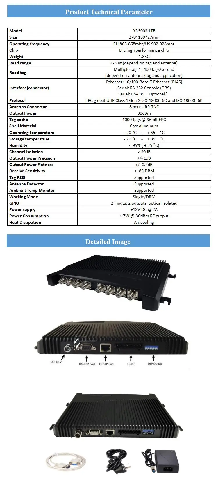 RS232 Ethernet USB Communication 4 8 16 Antenna Ports Long Range for ...