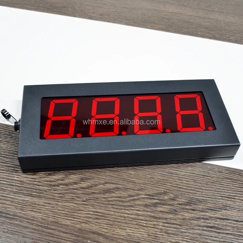 High Quality Ip68 Industrial Modbus Protocol Analog Signal Input Led ...