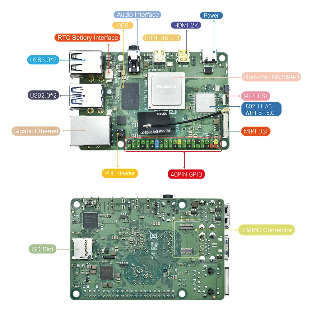 Radxa ROCK PI 4GB - Powerful Single Board Computer