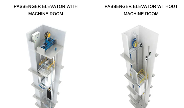 Small Home Lift Elevator - Durable & Safe Residential Solution
