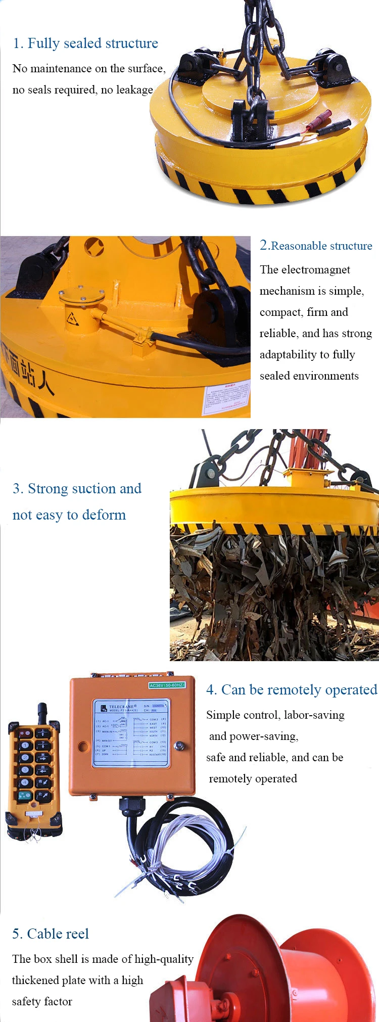 Heavy Duty Hydraulic Magnet Chuck for Excavator & Crane