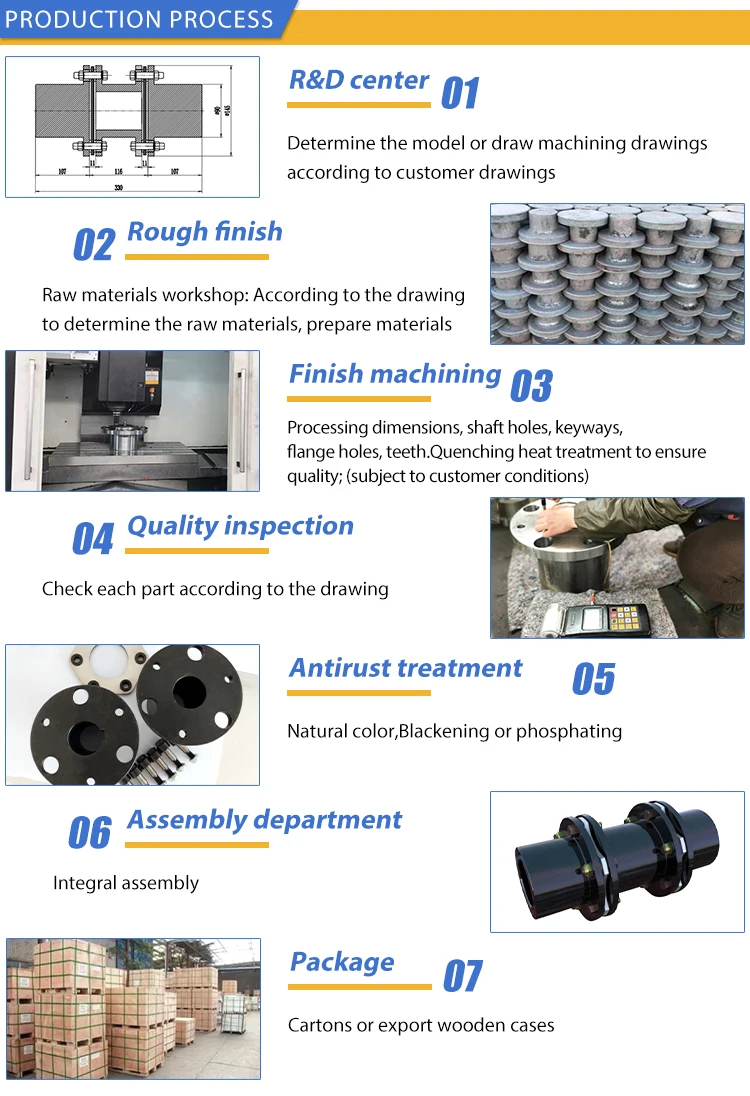 JUDE Flexible Shaft Single Diaphragm Couplings - Durable & Efficient