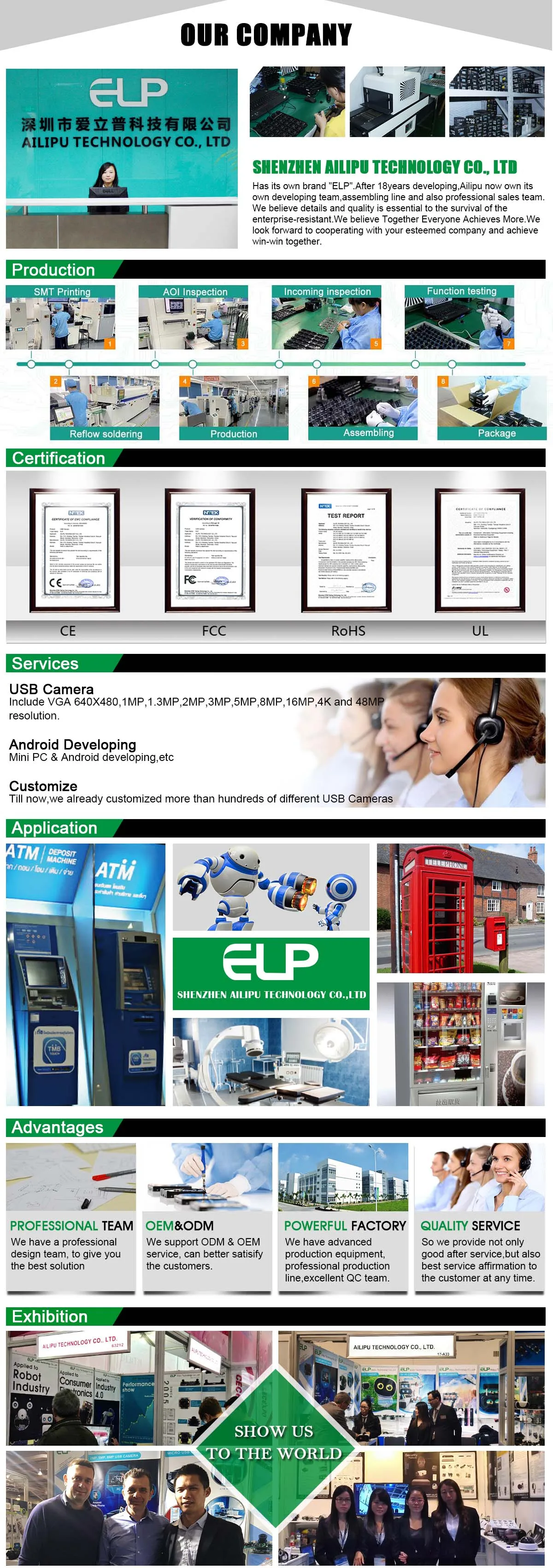 ELP 12MP USB Camera Module - High Speed 1080P 120FPS