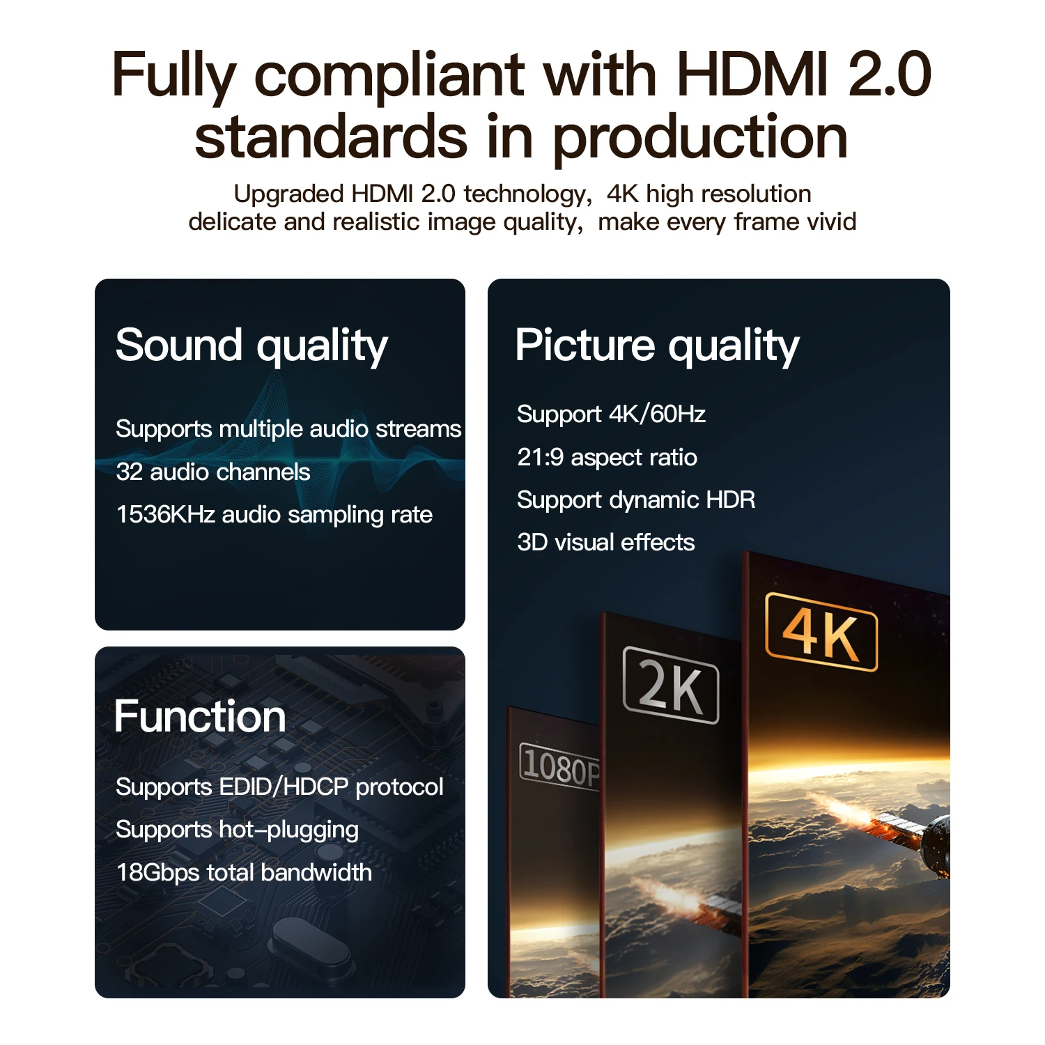 Mindpure Premium 4k 2 Meters HD 3D Hdcp 2.2 New 4 k 60Hz 2M hdmi 2.0 ...