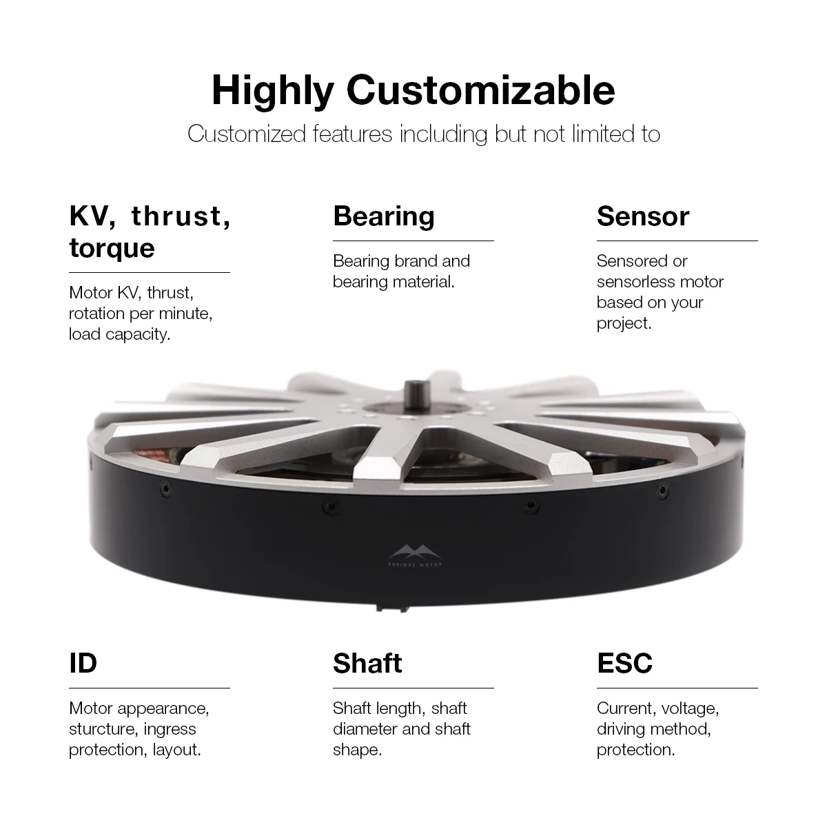 98KG Thrust Propulsion System for Heavy Lift Drone Aircraft