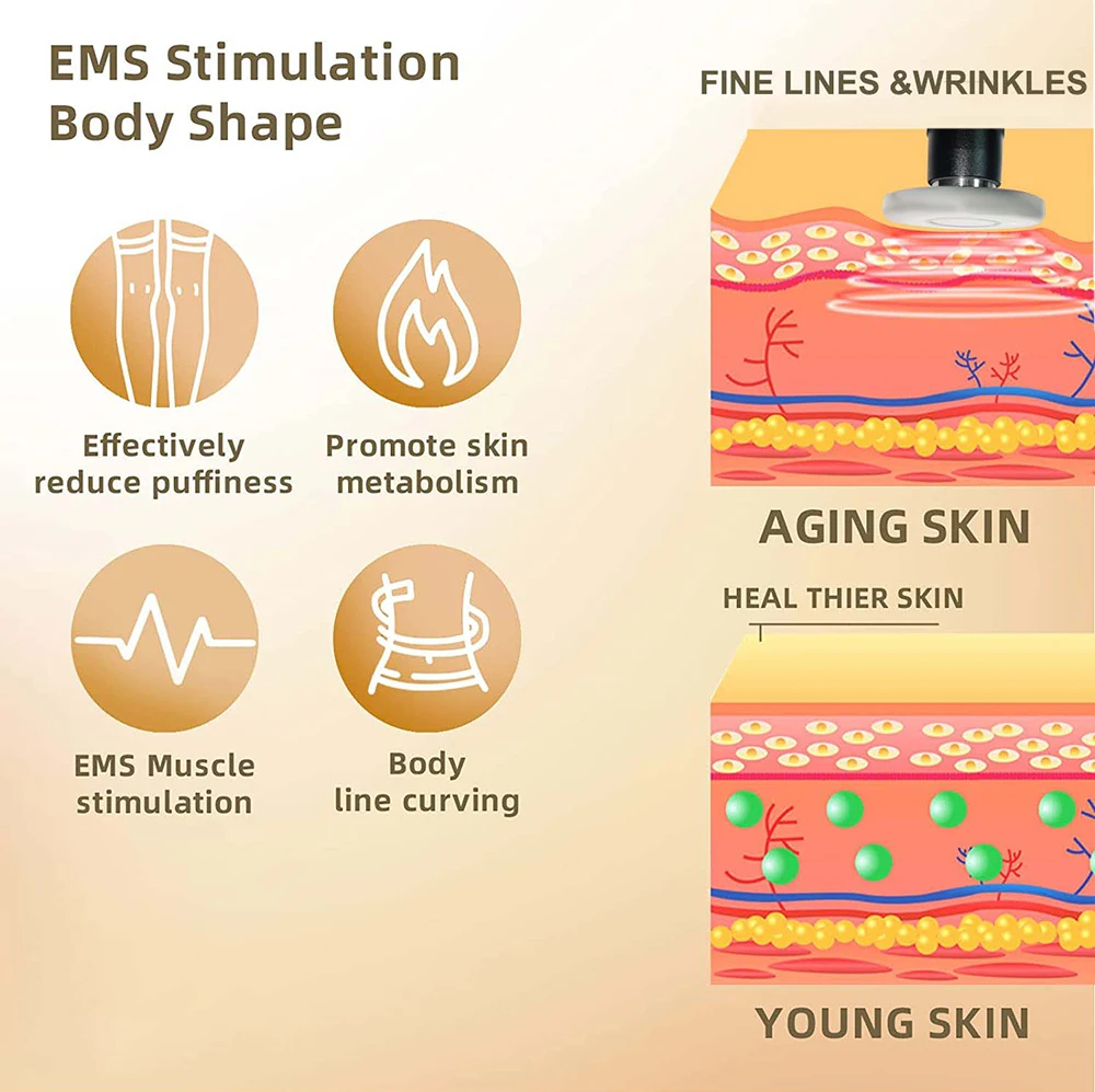 S.W Beauty Portable Microcurrent Device for Home Use RF Skin Tightening ...