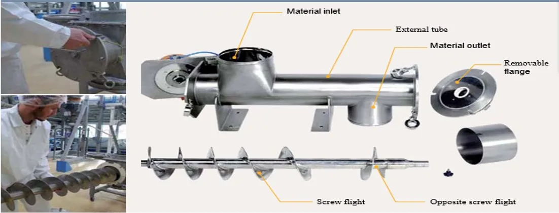 Conveyer Stainless Steel Pneumatic Vacuum/vaccum Conveyor Pvc Powder ...