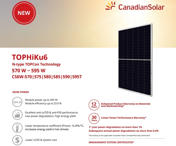 Canadain Solar Panels - High Efficiency Tophiku6 570-595W
