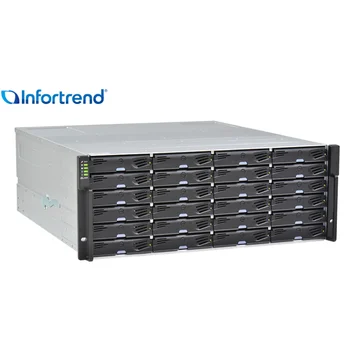 Infortrend Storage Ds 2024 Gen2 Eonstor Ds 2000 Serie 4u 24bay Ds 2024 ...