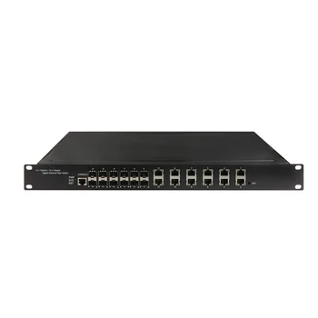 Ac/dc Dual Power 10/100/1000m Ethernet Optic 24 Port Industrial Poe ...
