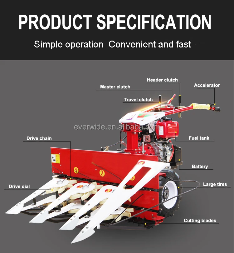 Agricultural Harvester Machinery Self Propelled Mini Cut Swather Rice ...
