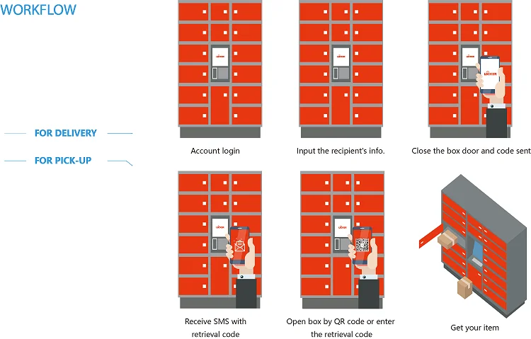 Metal Locker Last Mile Smart Parcel Delivery Locker Parcel Locker - Buy ...