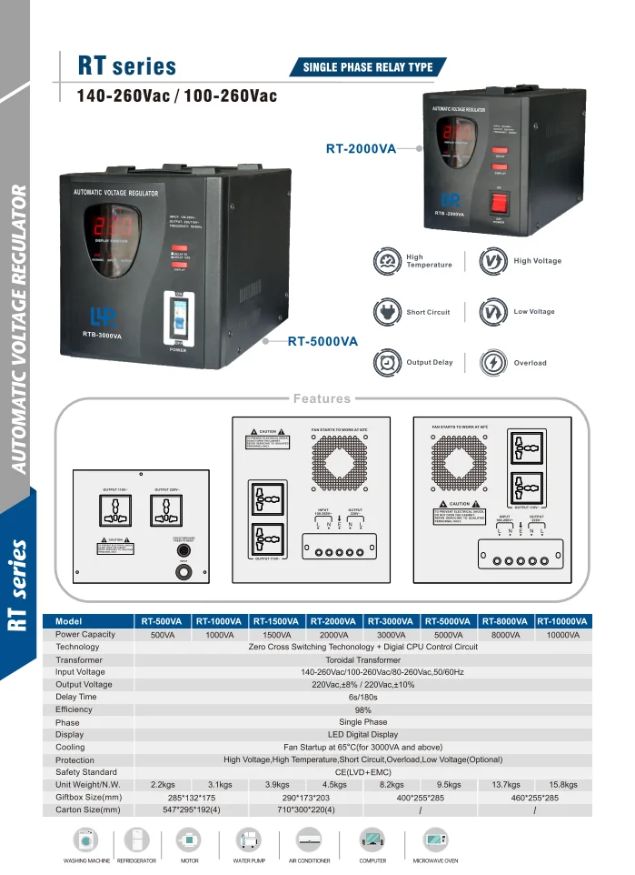 KEBO SDR 5000VA Stabilizer - Efficient Single Phase Relay