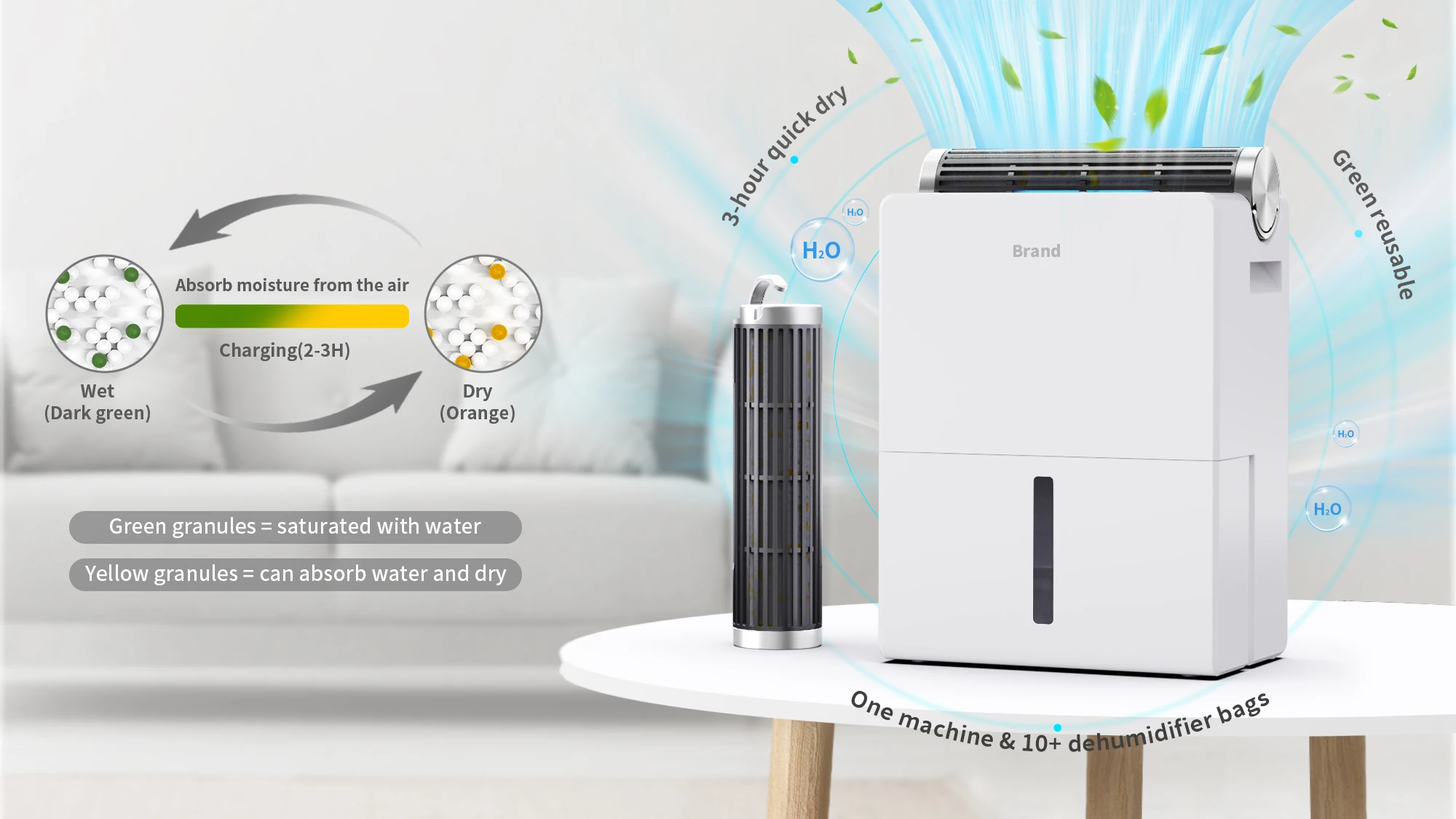 Douhe Factory Semiconductor Peltier Air Dryer Desktop Plug Guangdong ...