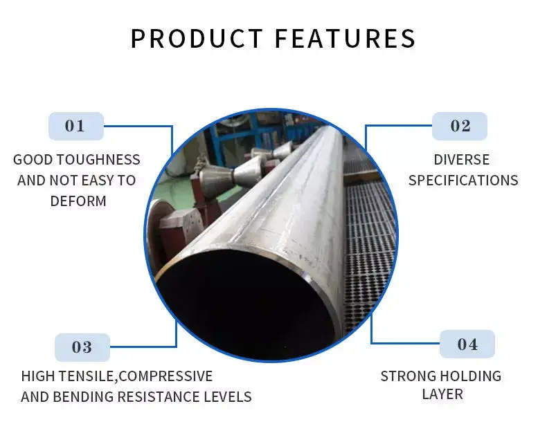 8 Inch 200mm Diameter Welded Hdg Gi Erw Pipe Carbon Steel Precision ...