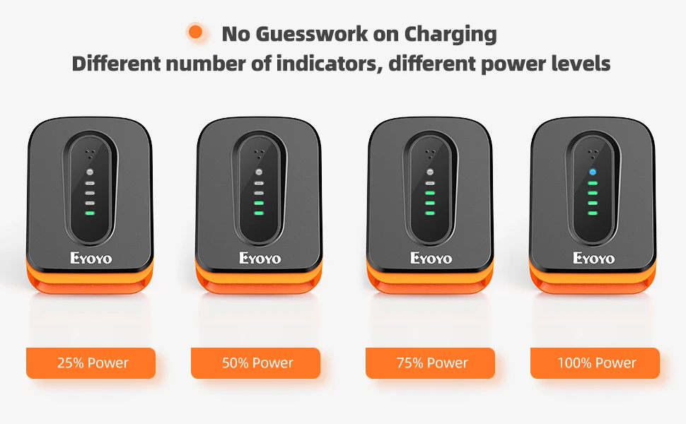 Eyoyo EY-029 2D QR Code Reader Scanner for POS Efficiency