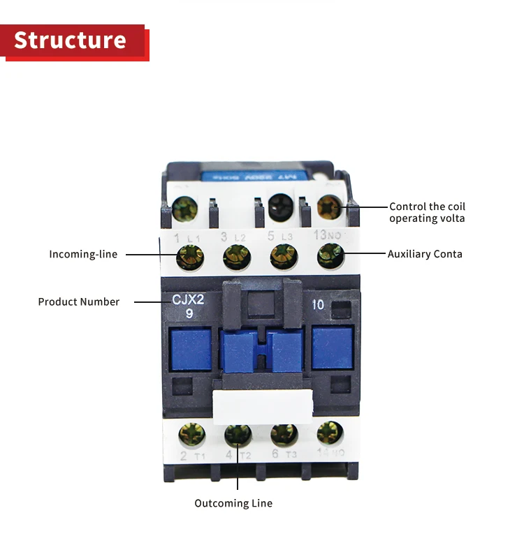 Yifa Telemecanique Magnetic Ac Relay Contactor - Buy Telemecanique ...