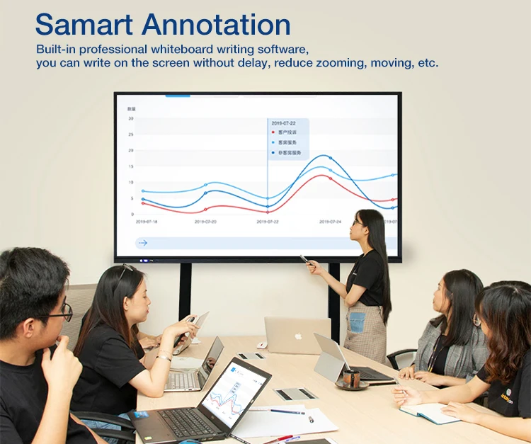 Interactiveboards Pizarron Whiteboard Interact Floorstand Holder ...