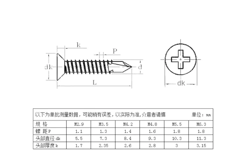 DIN7504P Self Drilling Screws - Reliable Performance