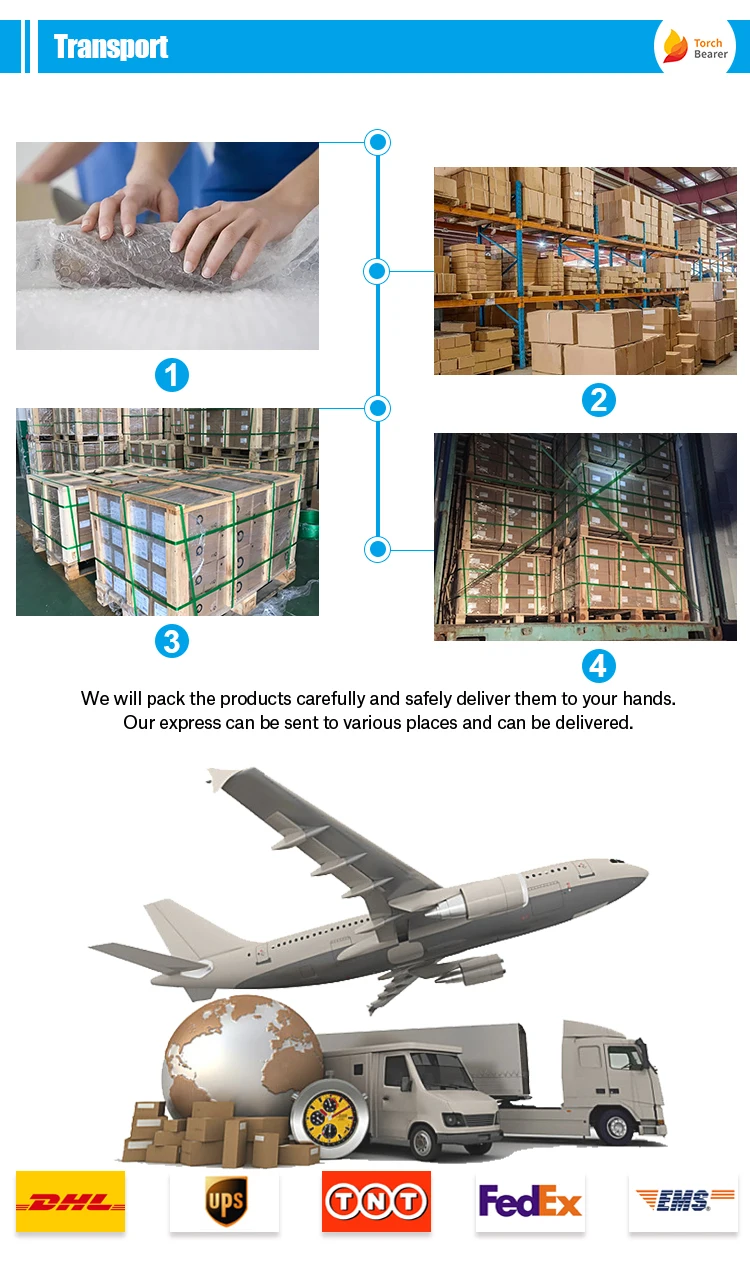 Diffraction Grating For Physics - Buy Reflection Gratings,600-line ...