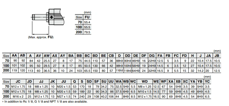 Rotary Table Rack & Pinion Type Msq Msqa Msqb Msqb20a Msqb20r Msqa20a ...