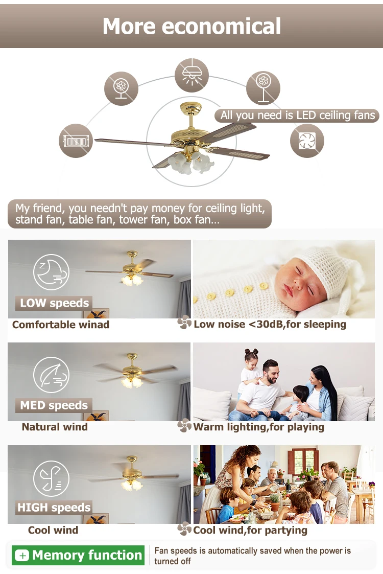1stshine Ceiling Fan Light Classic 4 Mdf Blades 52" Gold Finish Fancy ...