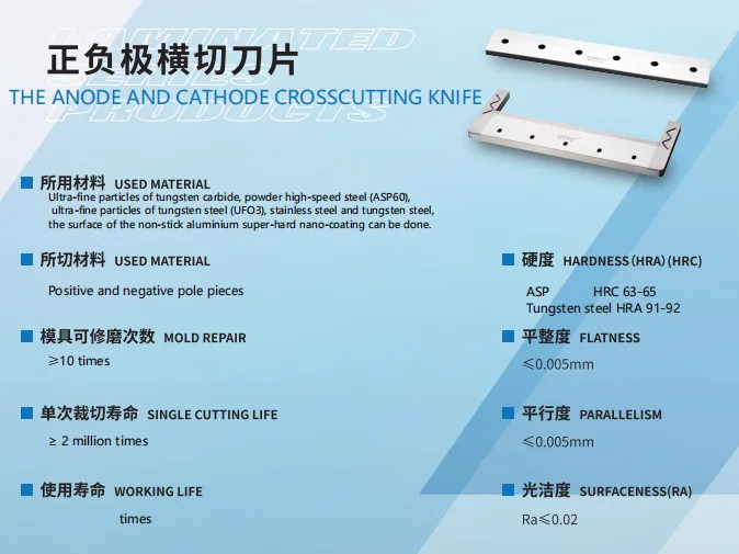 Really Tools Precision Machine Cutting Blades Blades for Cutting Ultra ...