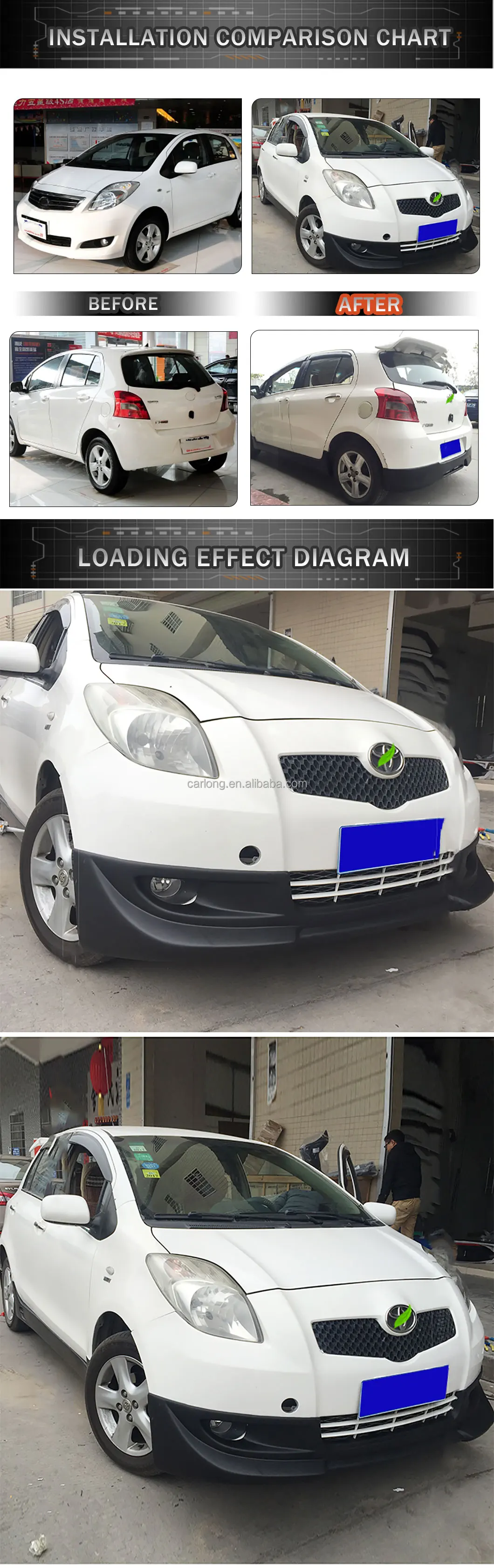 Toyota Yaris 2008-2010 Body Kit: Front Spoiler Lip, Rear Diffuser Lip ...