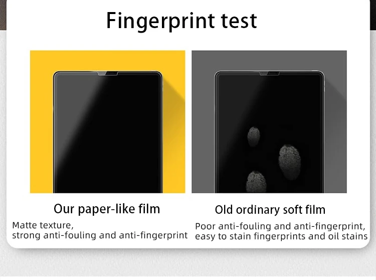 Paper Like Screen Protector Glass Pro Tablet Paper-like Air 12.9 Write ...