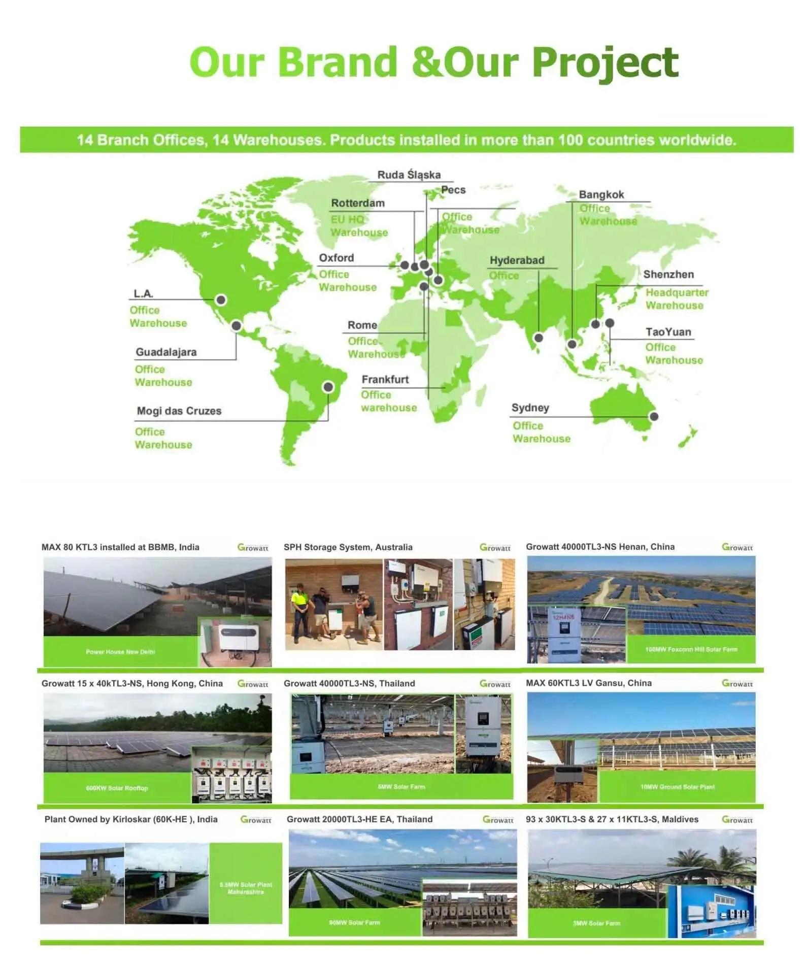 GROWATT SPF12KT DVM - Efficient Solar Inverter for off Grid