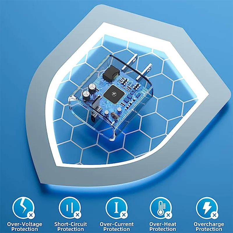 Original 20w Usb Type C Wall Charger Us Uk Eu Au Plug Fast Charging Usb ...