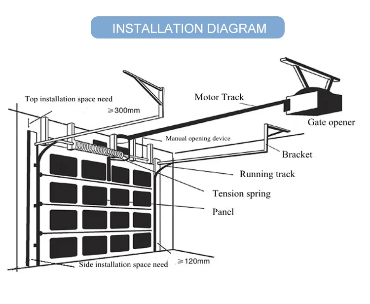 Modern House Low Maintenance Convenient Automatic Remote Operation Seamless Aluminum Alloy ...