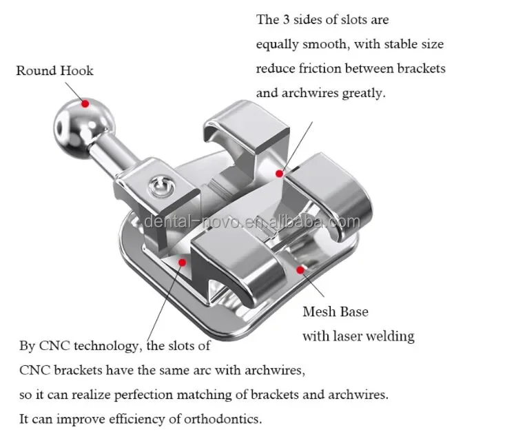 Braquets Brackets Ortodoncia Bondable Cnc Dental Orthodontic Metal ...