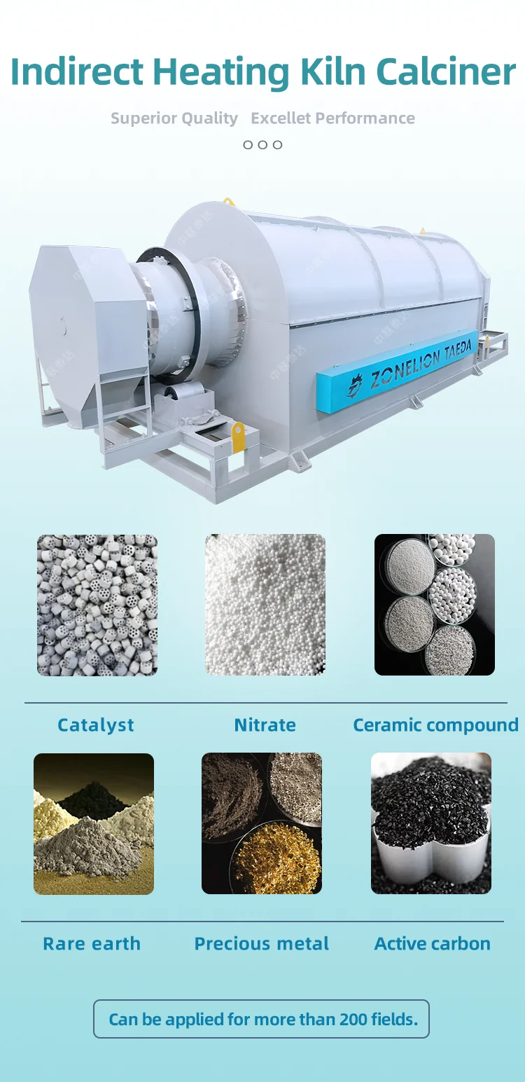 2024 Precise Temperature Control 900 Degree Kiln for Catalyst Activation