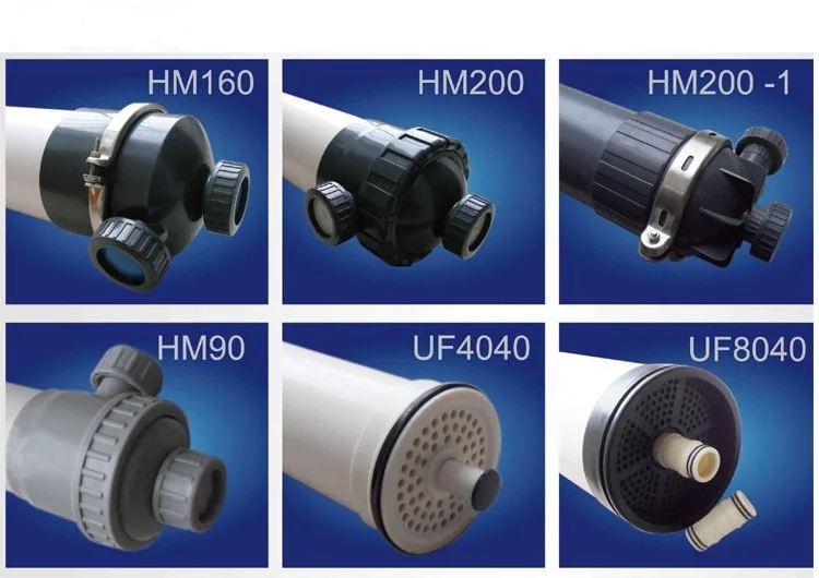 Ultrafiltration Hollow Fiber Membrane Modules: Pp And Pan Advantages ...