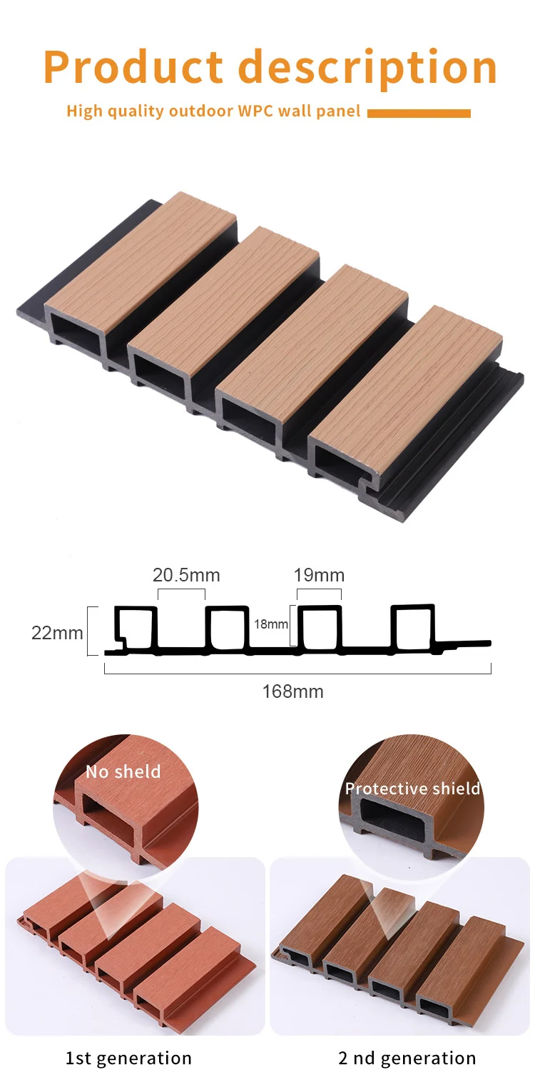 Manufacturers Wpc Flexible Wall Panels Rounded Decorative Curve Wpc ...