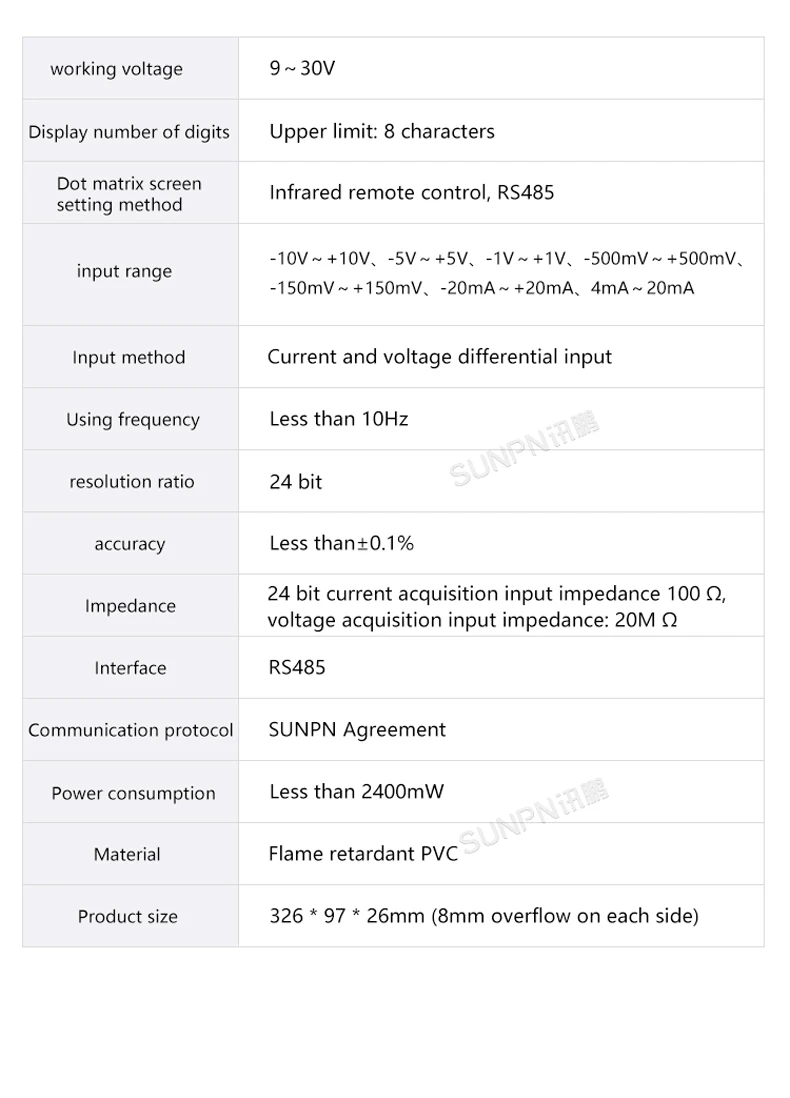SUNPN 4-20ma/RS485/profinet Communication Screen Industrial Equipment ...