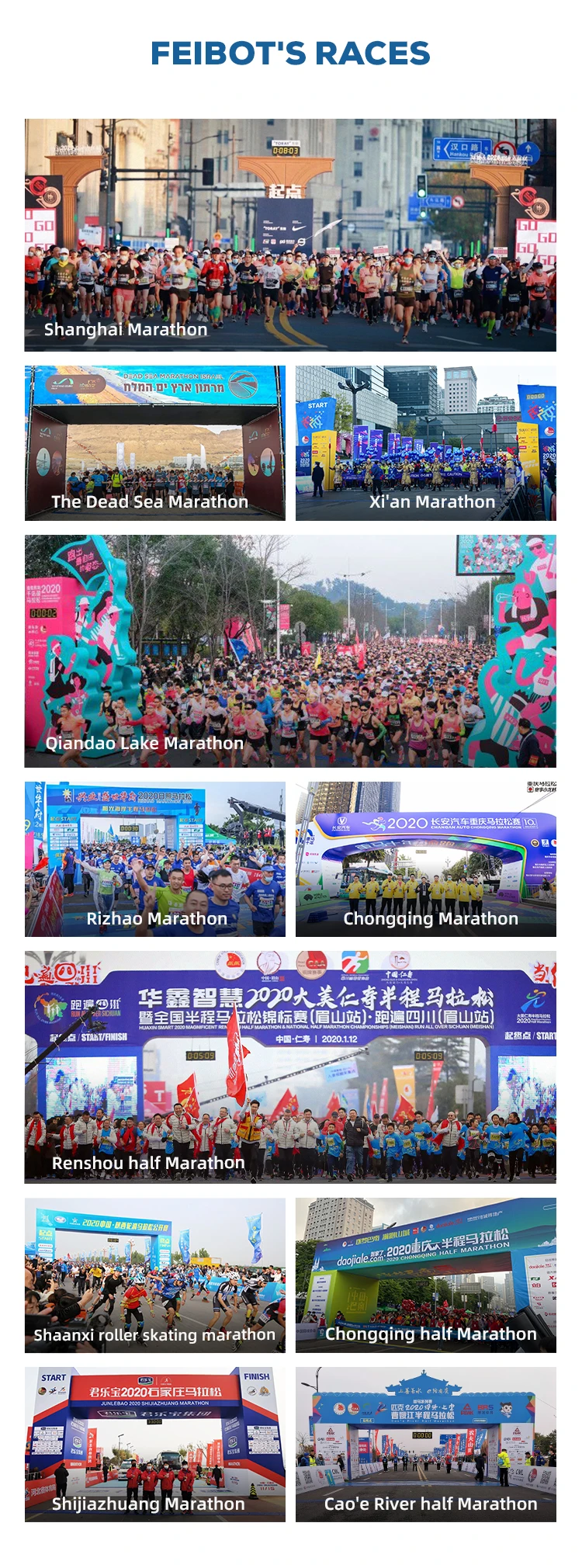 Feibot F800 RFID Reader - Portable Race Timing System